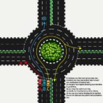 List Of Roundabouts In Singapore And How To Use Round Abouts 2026 ...
